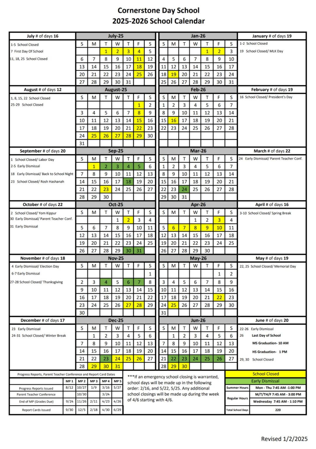 Current Families - Cornerstone Day School